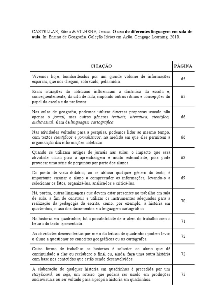 O Uso De Diferentes Linguagem Em Sala De Aula Pdf Geografia Imagem