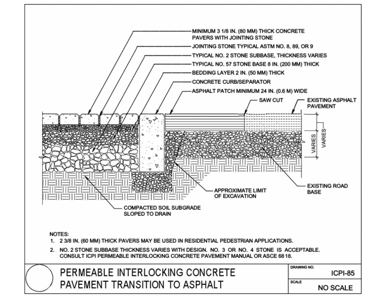 ICPI 85 PICP To Asphalt Pavement | PDF | Road Surface | Pedestrian ...