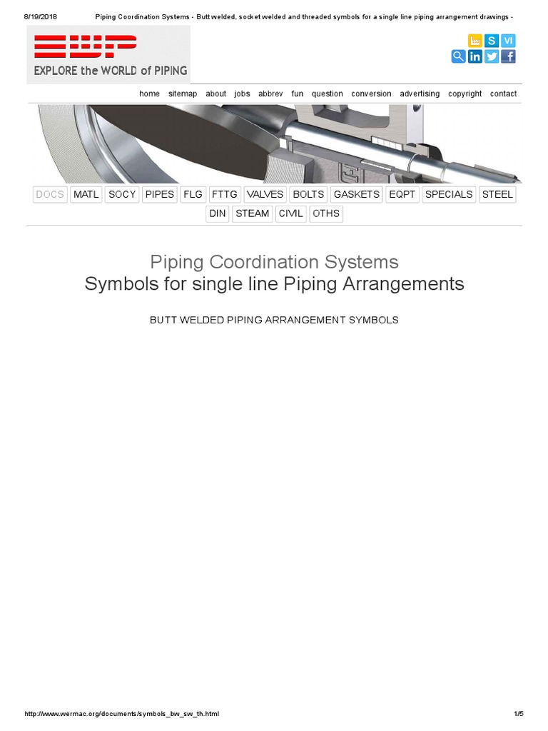 Piping Coordination Systems - Butt Welded, Socket Welded and Threaded ...
