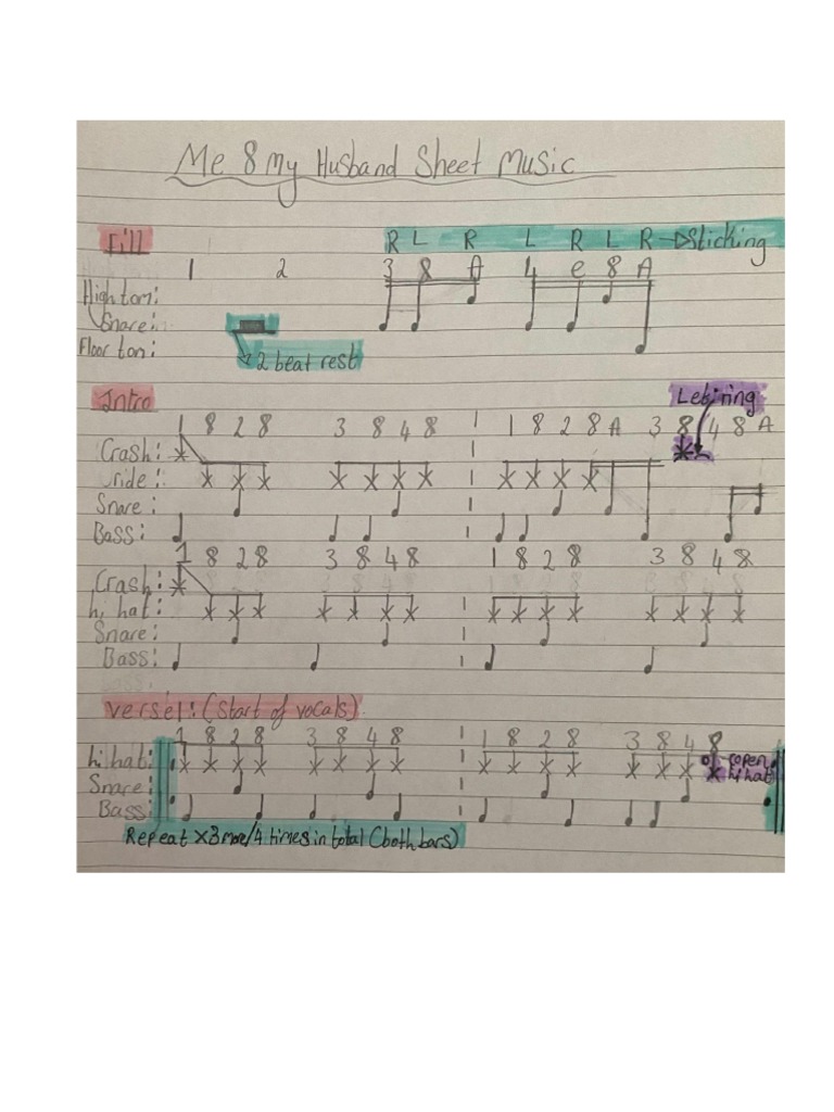 Mitski - Me & My Husband Drum Sheet Music Ver2 | PDF