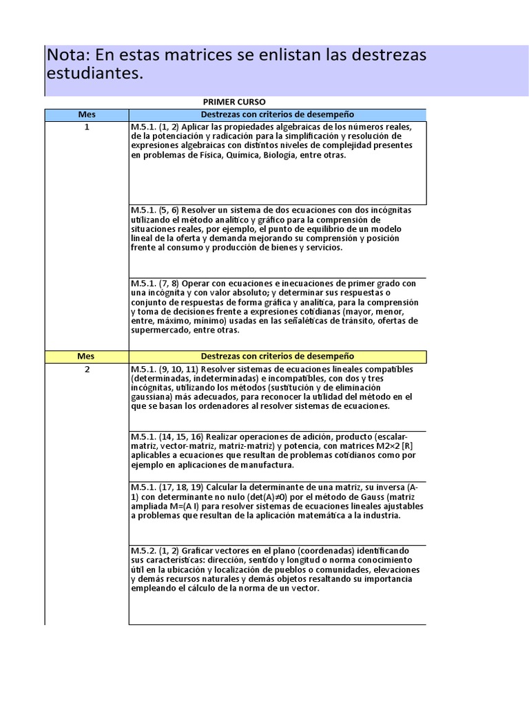 Destrezas Nuevas | PDF | Espacio vectorial | Ecuaciones