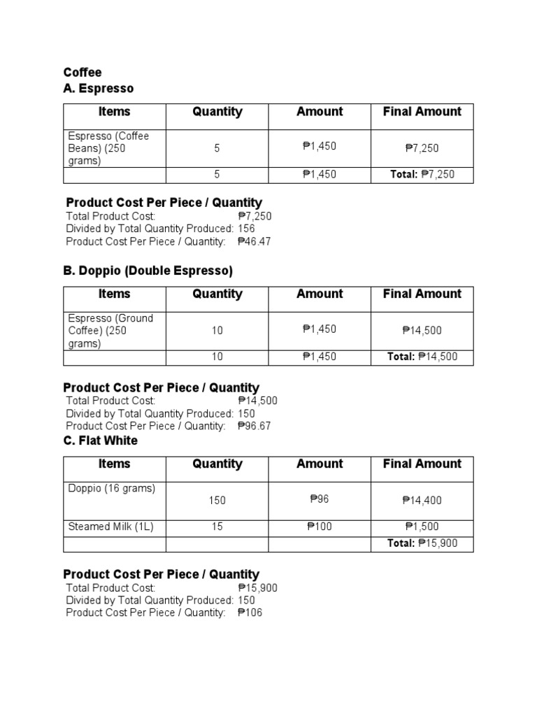 Coffee drink cost analysis | PDF | Coffee | Caffeinated Drinks