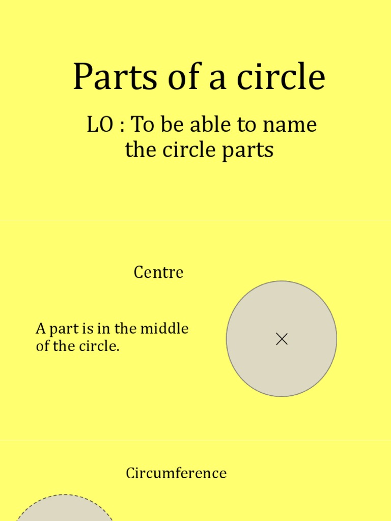 Parts of a Circle Explained | PDF