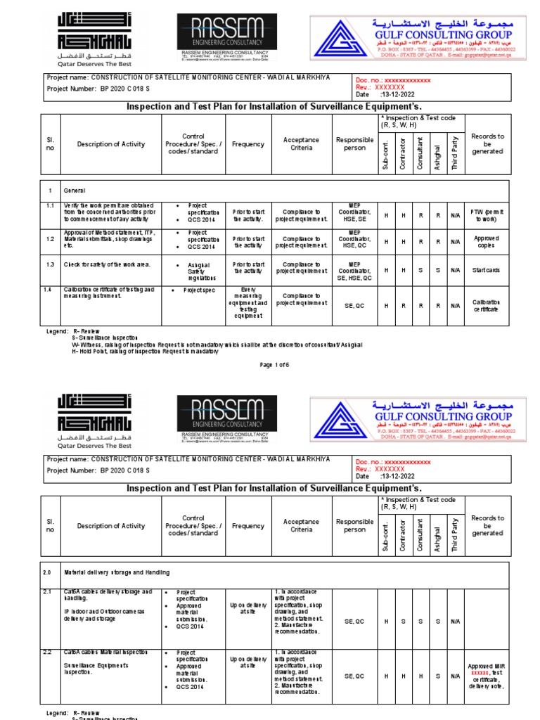 Itp Survillance Equipments | PDF | Specification (Technical Standard) | Systems Engineering