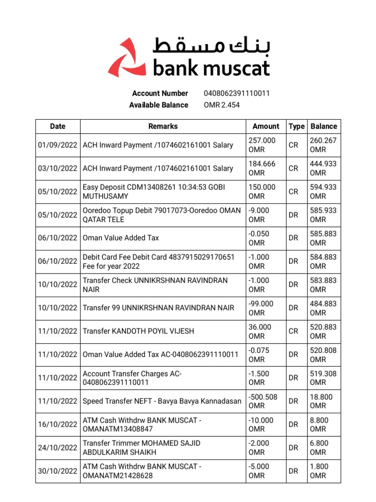 Transaction History | PDF | Debit Card | Service Industries
