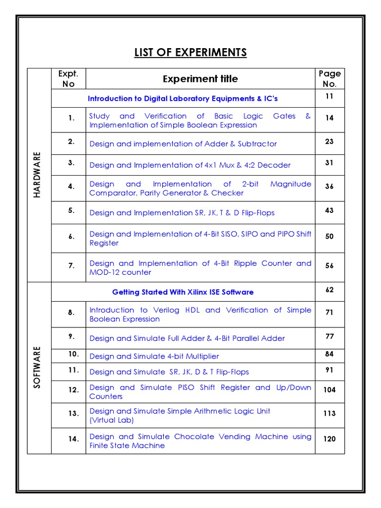 Sample DSD Lab Manual | PDF | Logic Gate | Subtraction