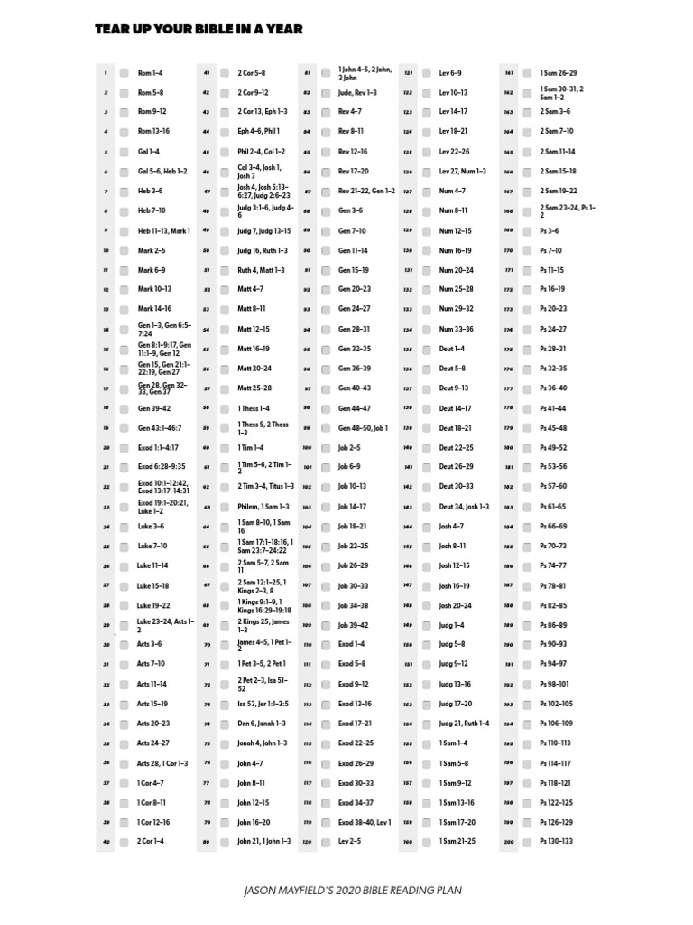 Tear Up Your Bible in A Year v3 | PDF | Bible Content | Religious Texts
