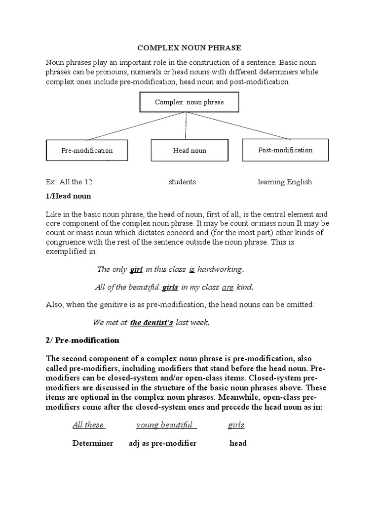 Complex Noun Phrase | PDF | Adjective | Clause