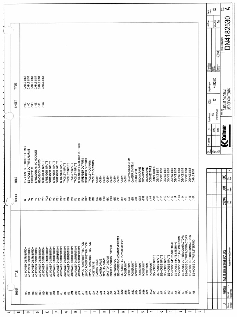 Esquema Elétrico RTG KALMAR 08 A 10 | PDF