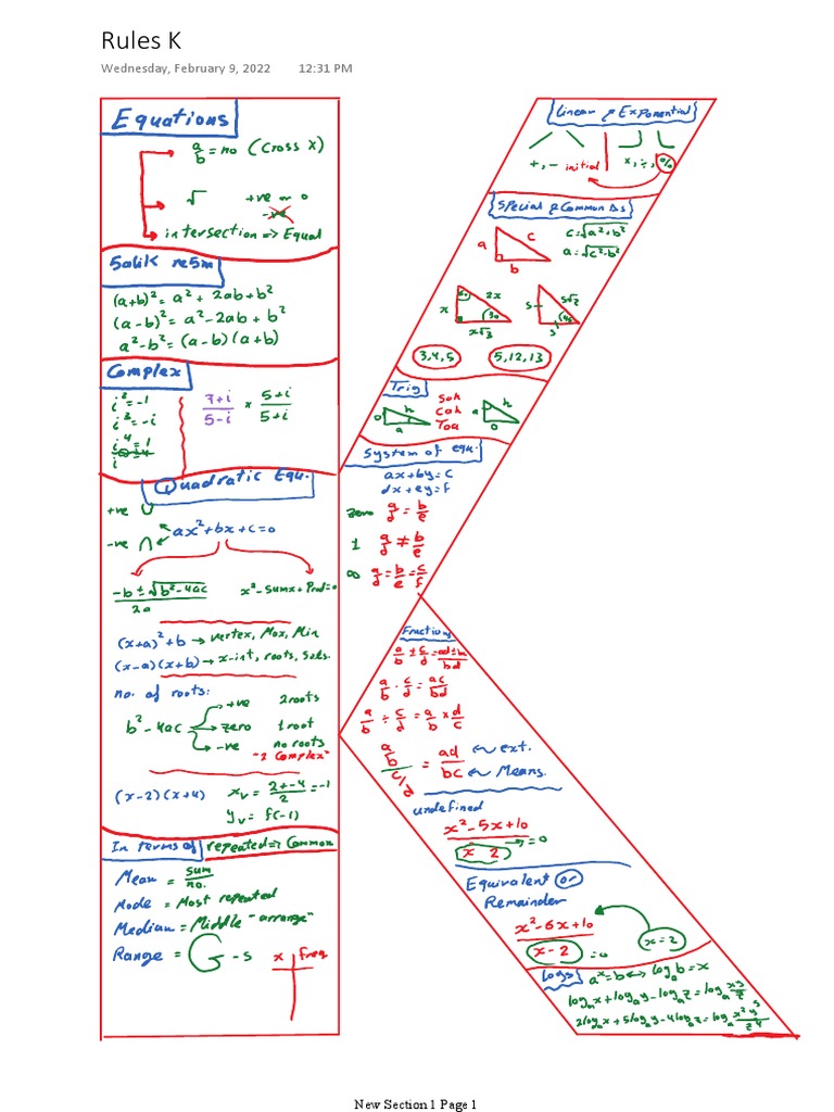 Important Math SAT-ACT-EST Rules | PDF