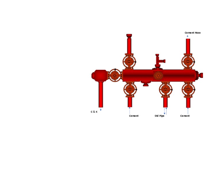 Cement Manifold | PDF