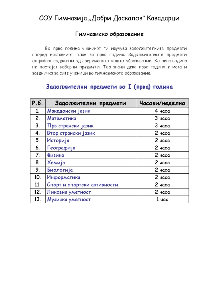 Gimnazisko Obrazovanie PMB | PDF