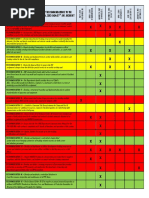 Crew Time Report for Fire Management | PDF