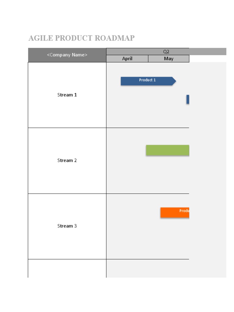 IC Agile Product Roadmap Template 9268 | PDF