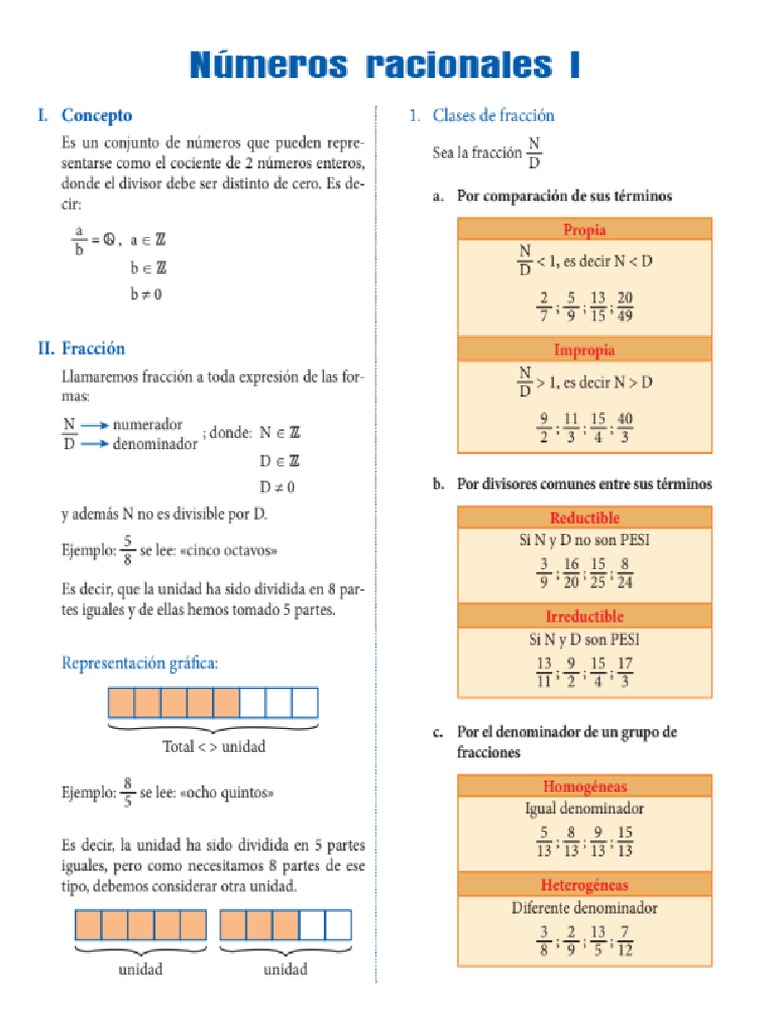 Sistema de Los Numeros Racionales | PDF