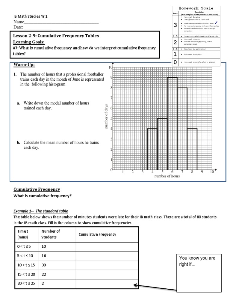 IB Math Studies Exercises | PDF | Statistics