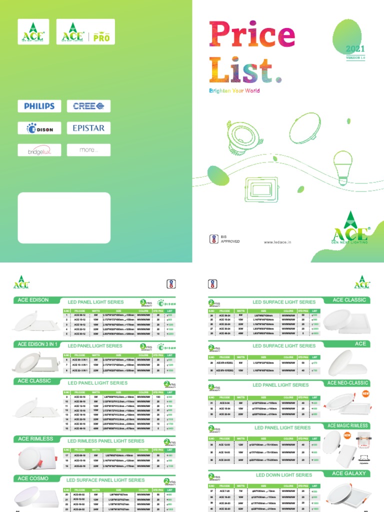 NEW ACE Price List | PDF | Photography Equipment | Lenses