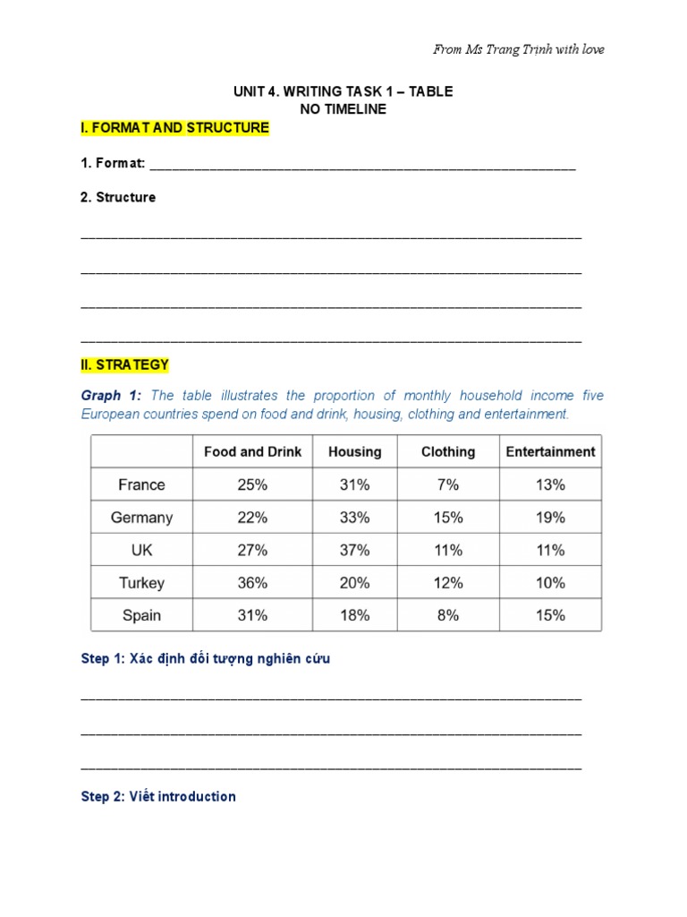 Unit 4 - Table No Timeline + Comparison - Handout | PDF