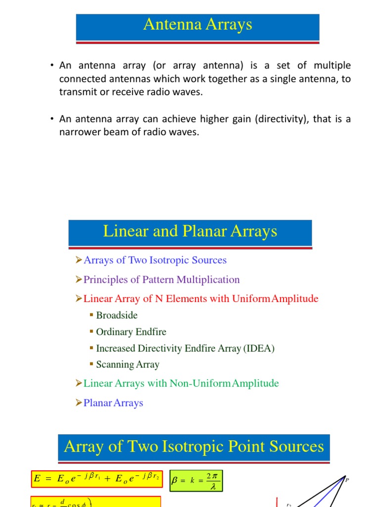 Antenna Arrays I | PDF