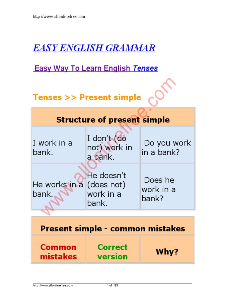 Easy Way To Learn English Tenses | PDF