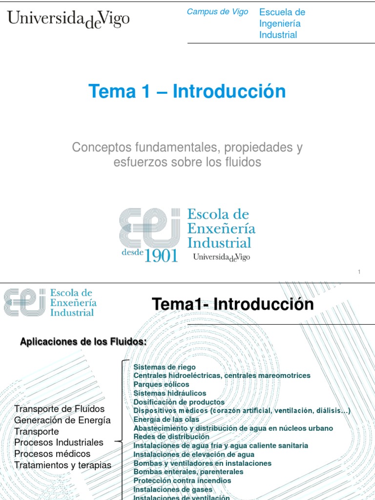 Tema1 Introducción | PDF | Viscosidad | Mecánica de fluidos