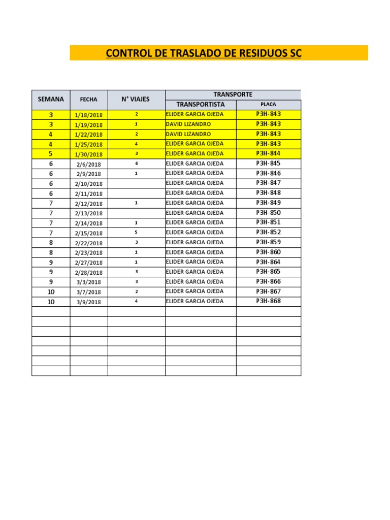 Control de Residuos Solidos y Cisterna | PDF | Contaminación