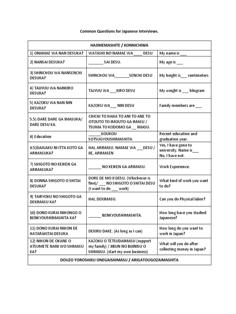Japanese Interview Questions Guide | PDF | Career & Growth | Language ...