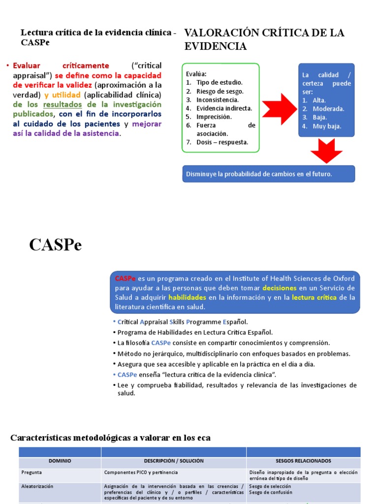 Lectura Crítica de La Evidencia Clínica - CASPe | PDF | Parcialidad | Diagnostico medico