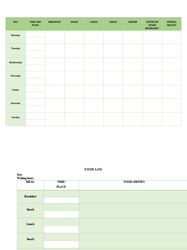 Food Groups Log Food Groups Log Printable