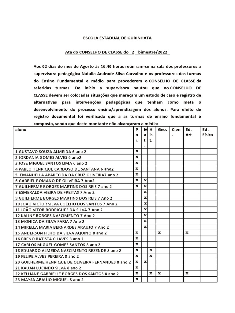 Ata Conselho de Classe ENSINO FUNDAMENTAL | PDF Ata Conselho de Classe ENSINO FUNDAMENTAL | PDF