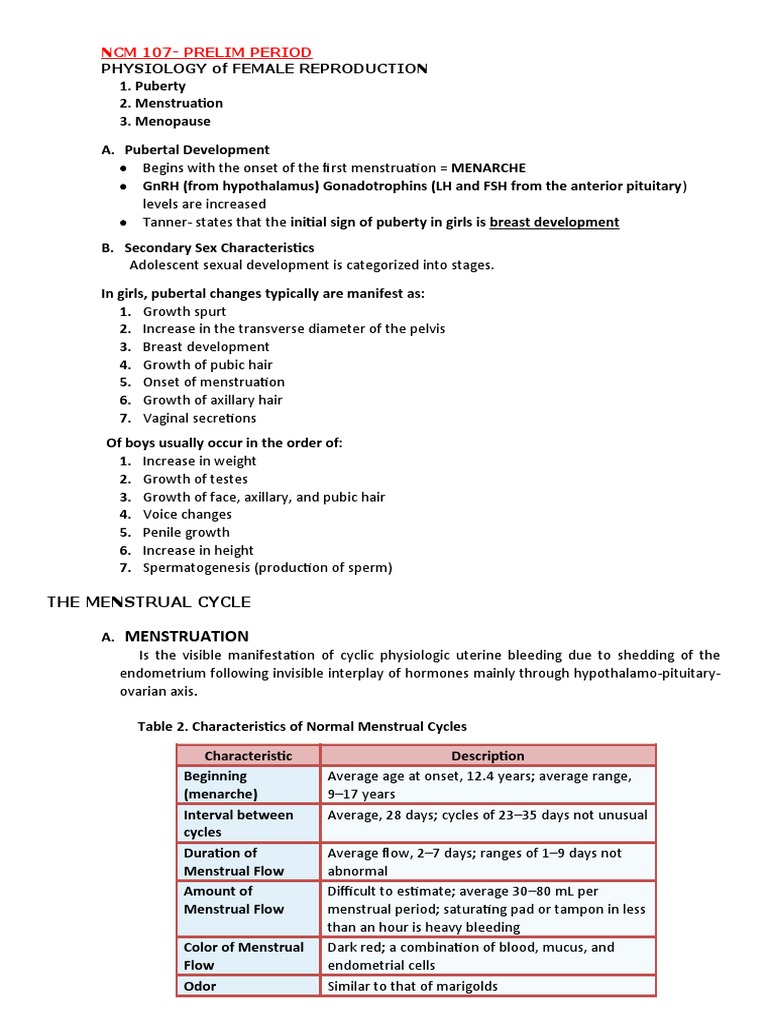 NCM 107 Hands Out | PDF | Menstrual Cycle | Puberty