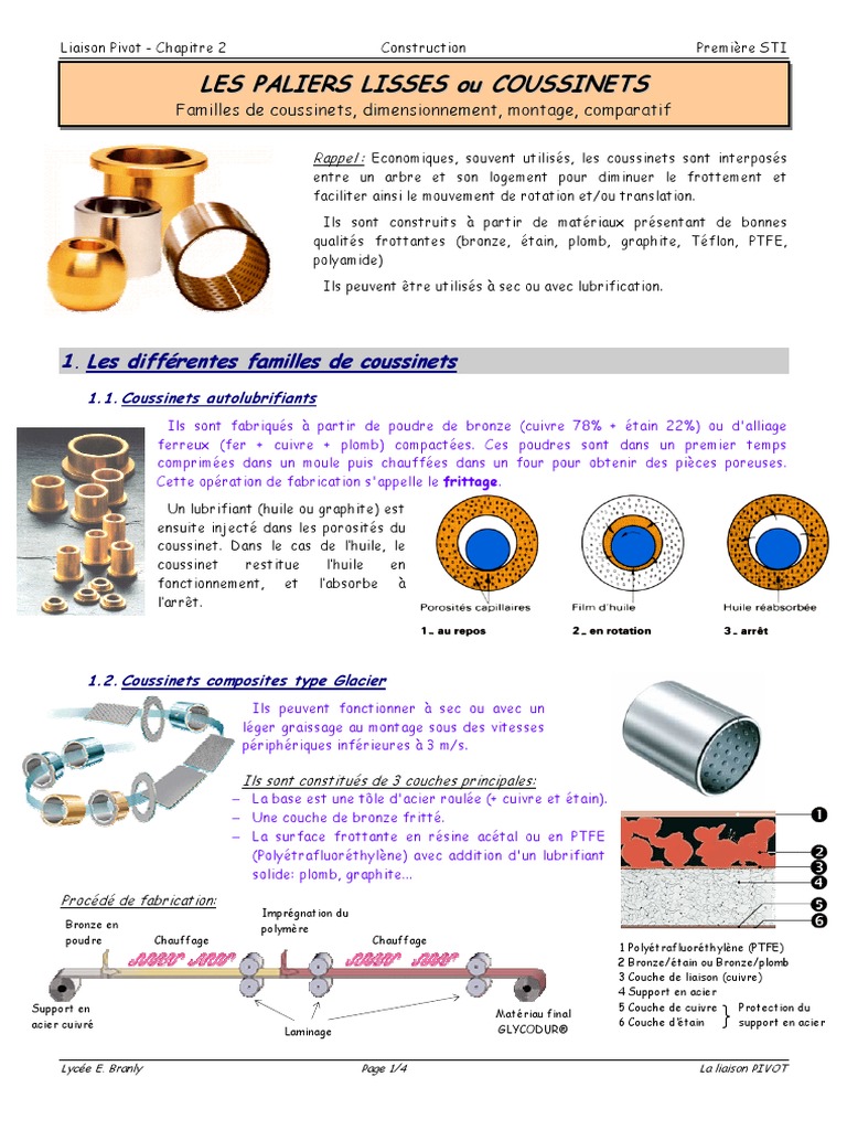 Cours Liaison Pivot Chap2 Prof | PDF Cours Liaison Pivot Chap2 Prof | PDF