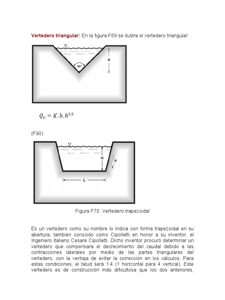 Vertedero Triangular | PDF