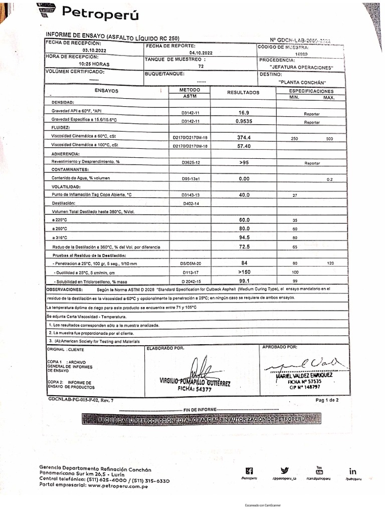 Ficha Tecnica Rc-250 | PDF