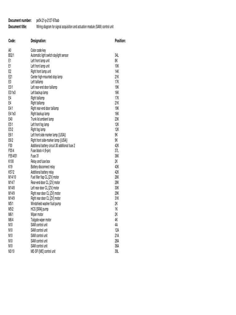 W245 Wiring Diagram For Signal Acquisition and Actuation Module (SAM) Control Unit Part2 | PDF ...