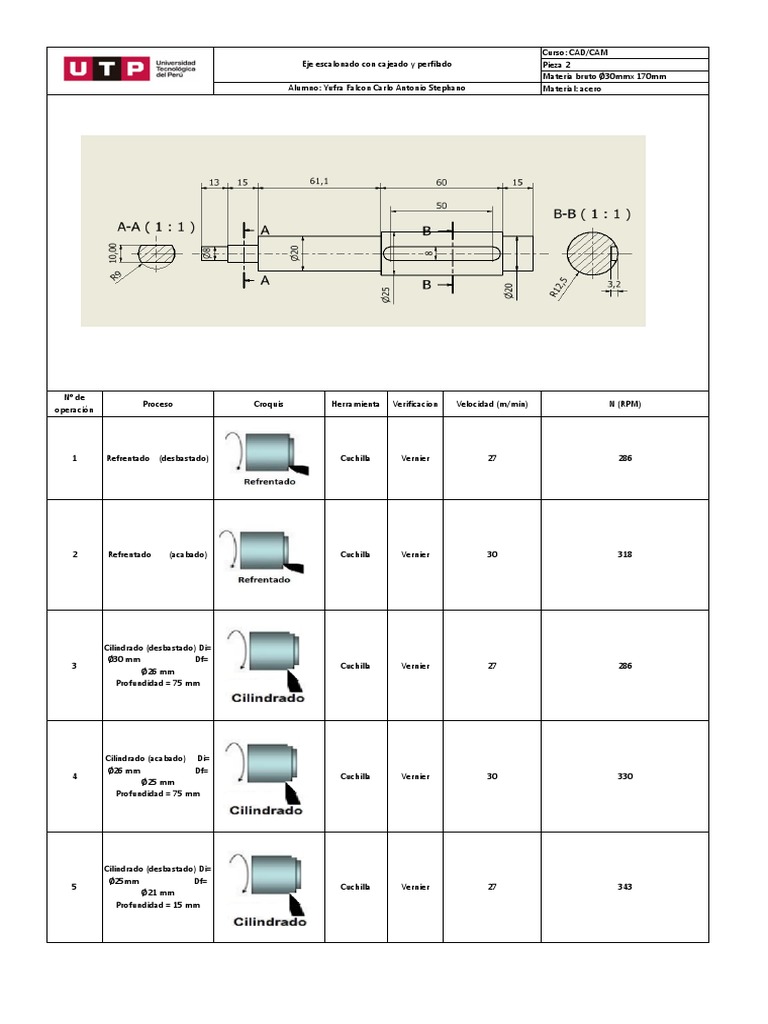 Hoja de Procesos Pieza 1 | PDF | Procesos de negocio | Ingeniería de Edificación