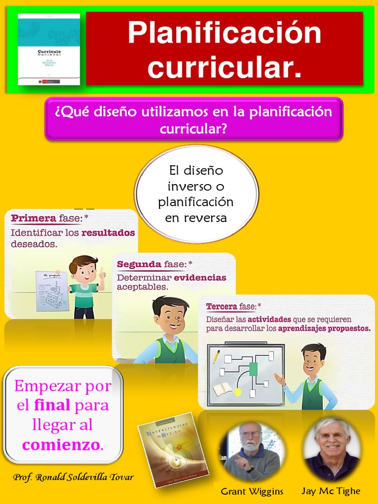Mapa Curricular con Inserciones Curriculares | PDF | Aprendizaje ...