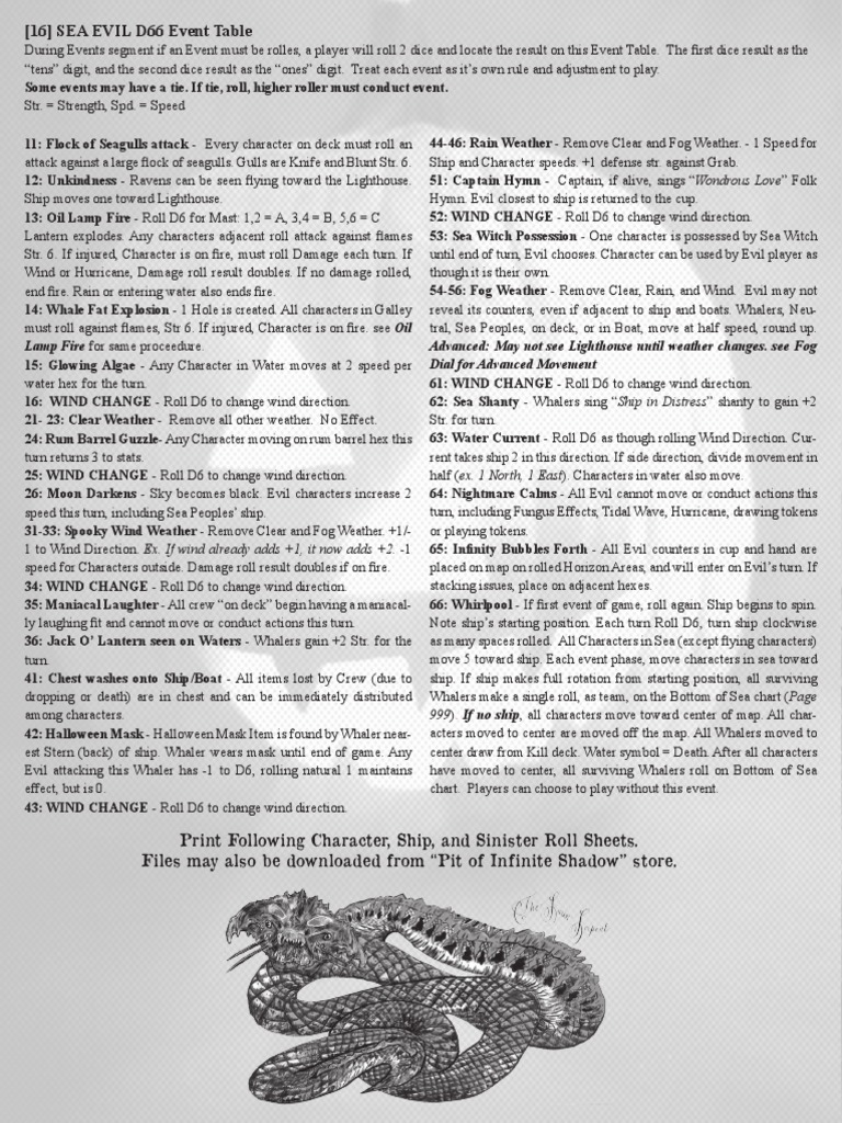 The SEA EVIL D66 Event Table: A Compendium of Strange Occurrences and ...