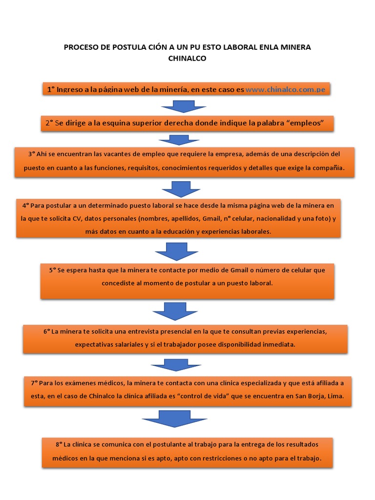 Proceso de Postula Ción A Un Pu Esto Laboral Enla Minera Chinalco | PDF