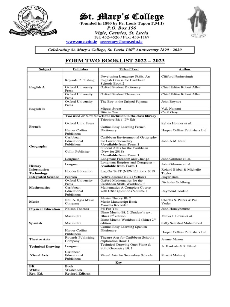 Booklist (Form 2) 2022-2023 | PDF