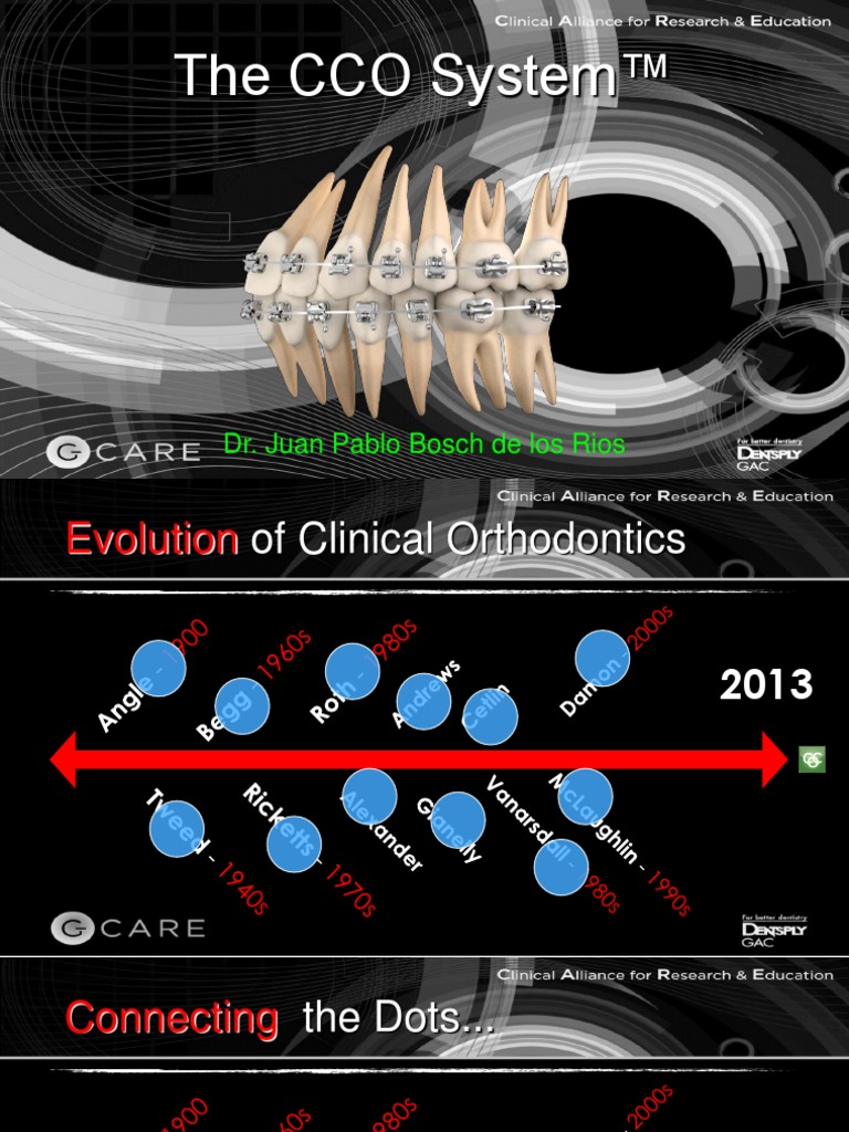 CCO System - Introduction 2 | PDF | Orthodontics | Dentistry Branches
