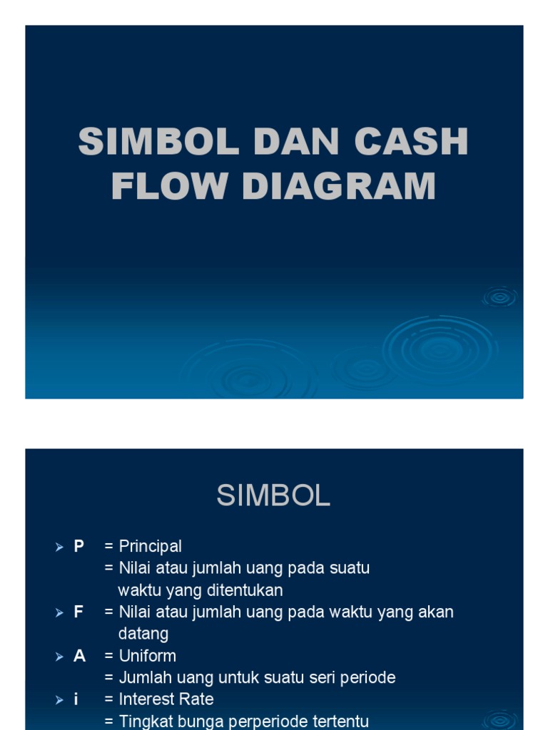 Materi - II - Simbol Dan Cash Flow Diagram | PDF