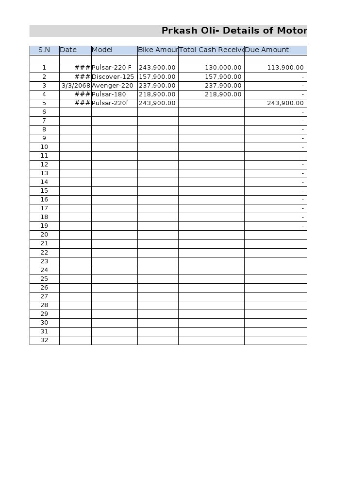 Prakash Oli Bike Details | PDF