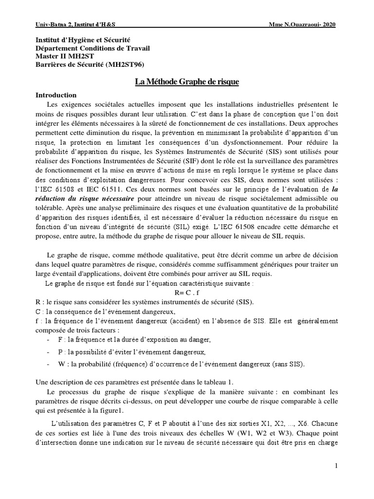 Cours Graphe de Risque-2020 | PDF | Risque | Sécurité