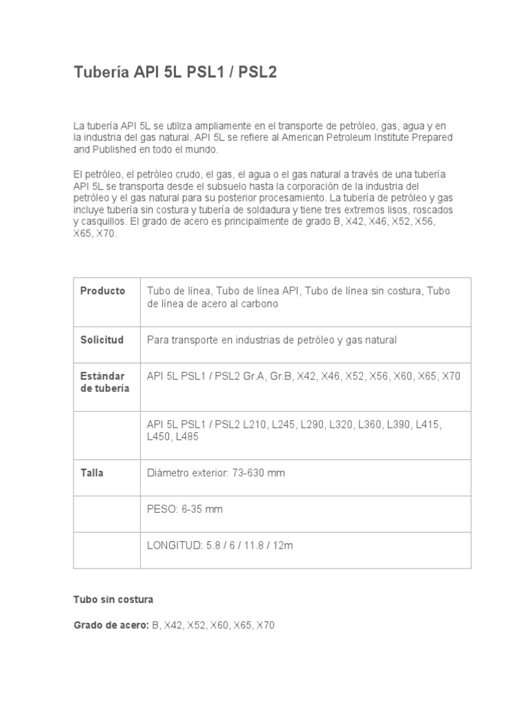 Tubería API 5l Psl1 Tabla | PDF