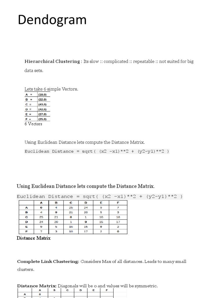 Hierarchical Clustering Dendogram Explained: Its Slow, Complicated, Not ... Hierarchical Clustering Dendogram Explained: Its Slow, Complicated, Not ...