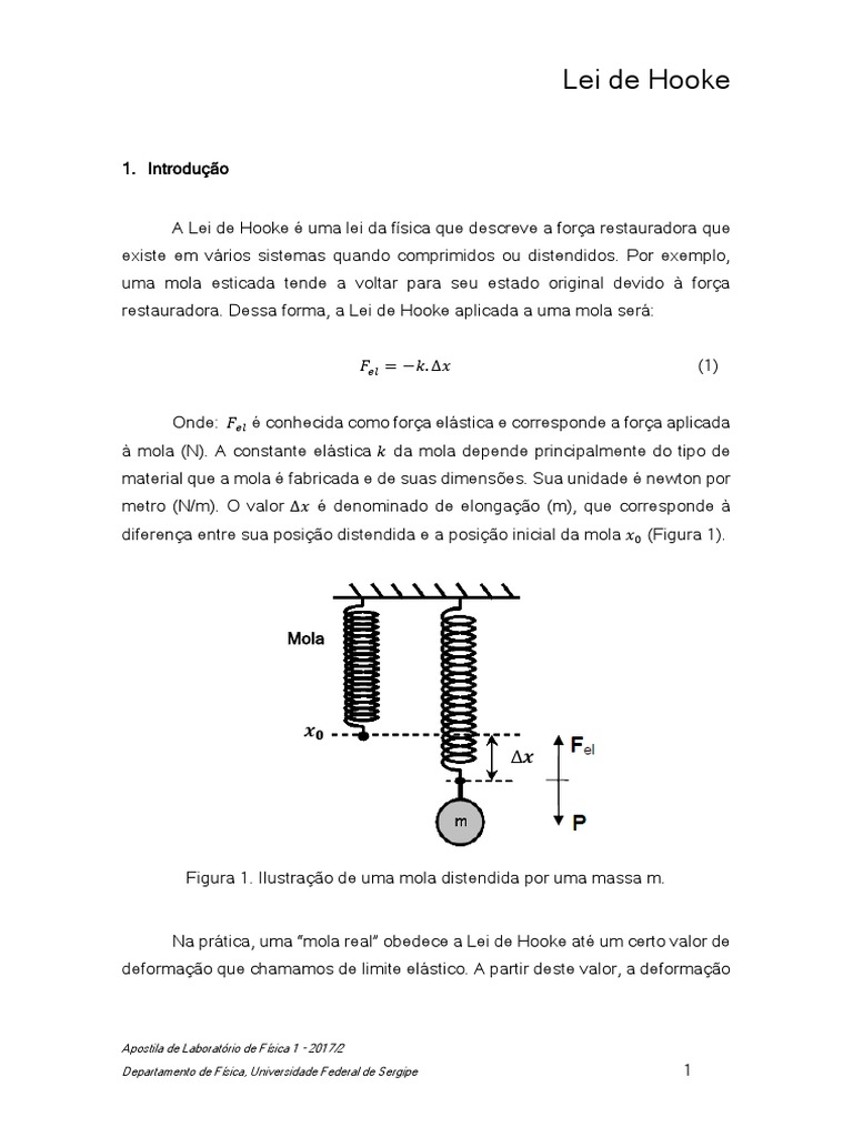 Figura 1. Ilustração de Uma Mola Distendida Por Uma Massa M. | PDF ...