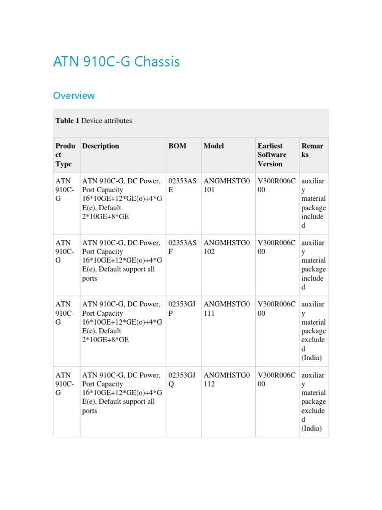 ATN 910C-G Datasheet | PDF | Wavelength Division Multiplexing | Telecommunications Equipment