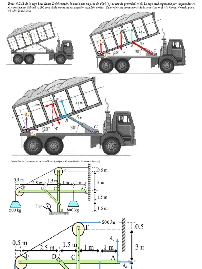 Camion de Volteo 2019 | PDF