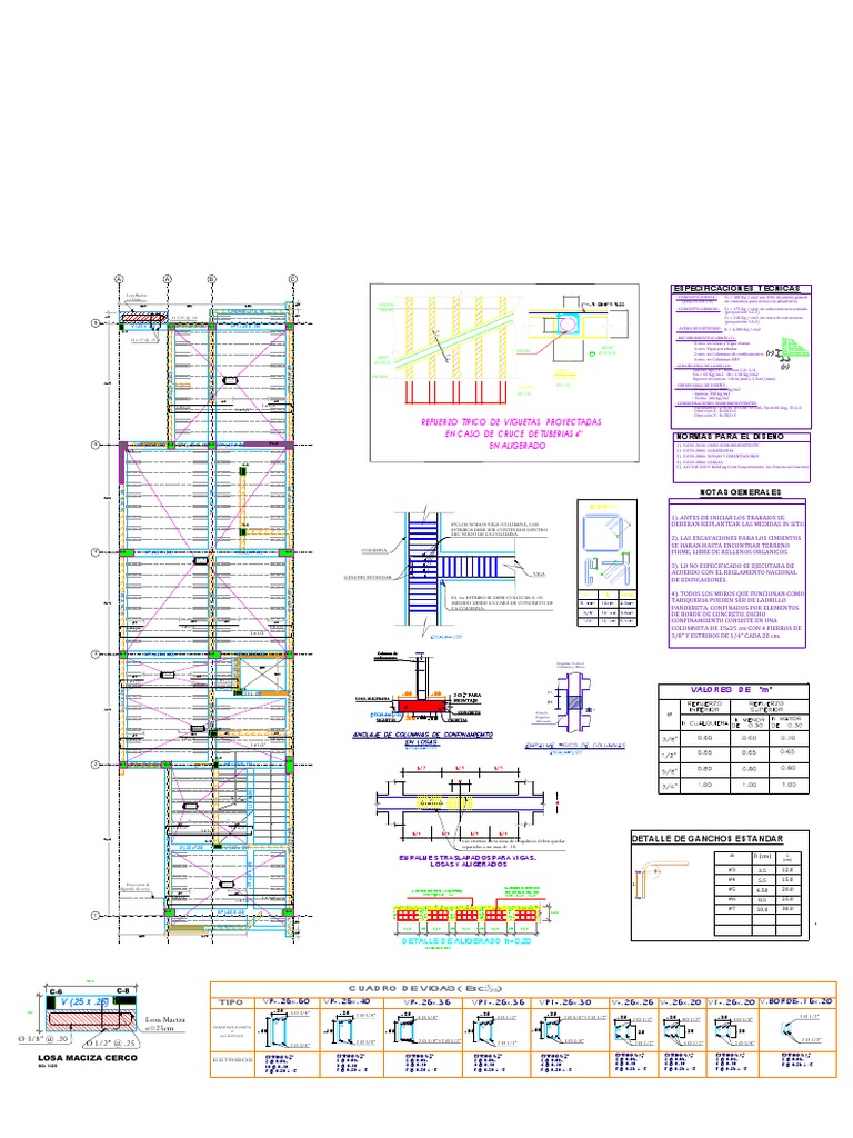 Techo Losa Nivel 1 - Imprimir Tamaño A1 | PDF | Albañilería | Materiales